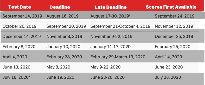 How To Plan An ACT or SAT Test Prep Calendar | Road2College