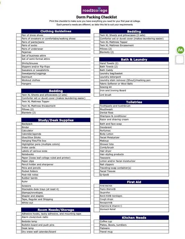 College Dorm Checklist: Full List and Advice for Parents of Incoming ...
